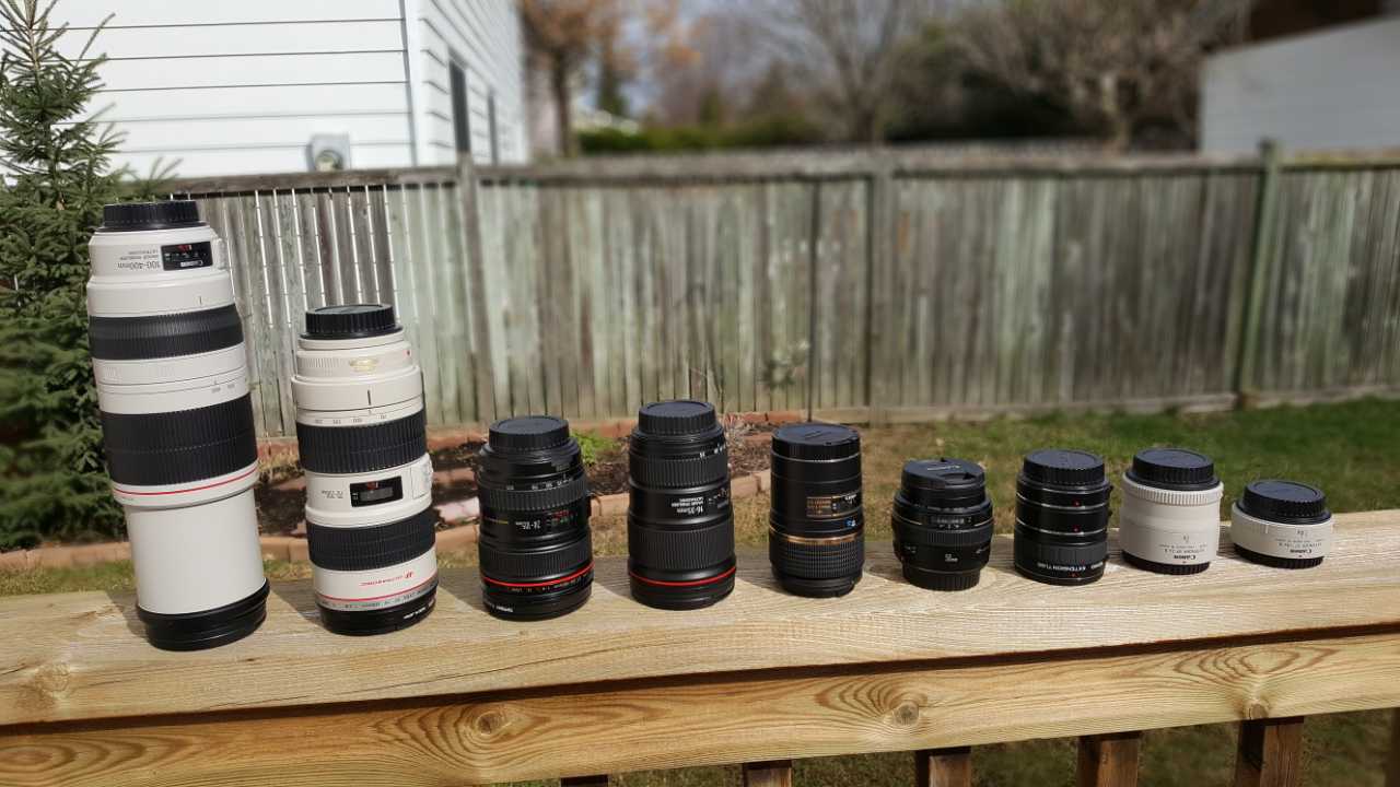 Choosing the Right Lens – Kanata Seniors' Centre Camera Club